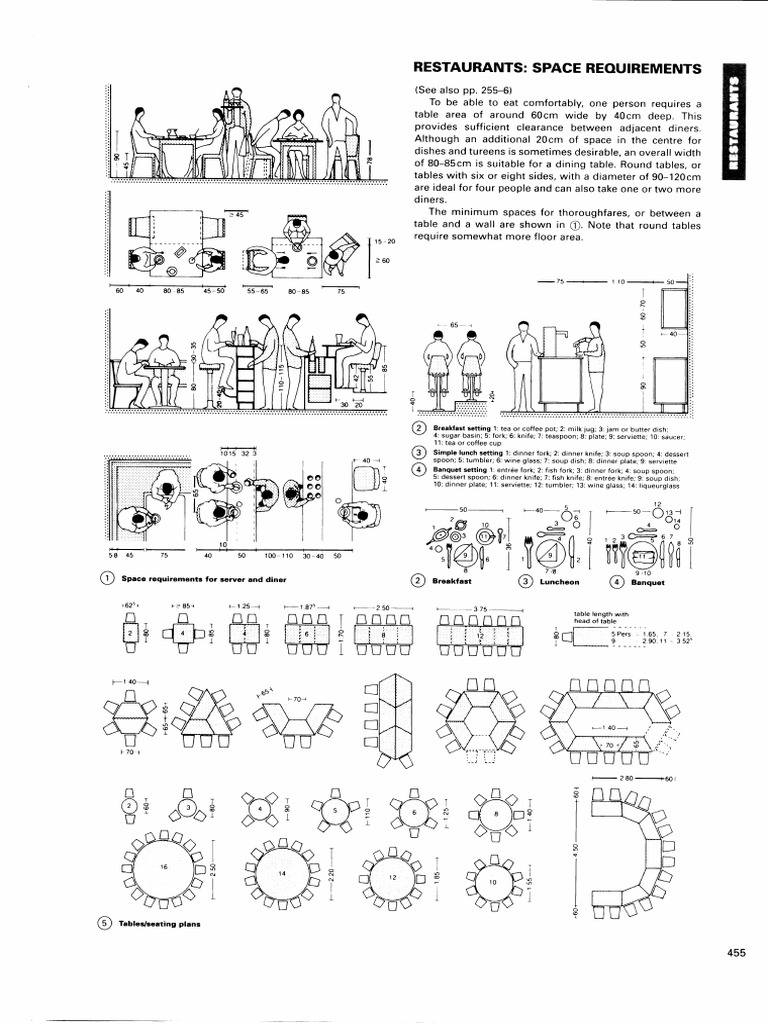Architects Data (Third Edition) - Neufert - 04 | PDF