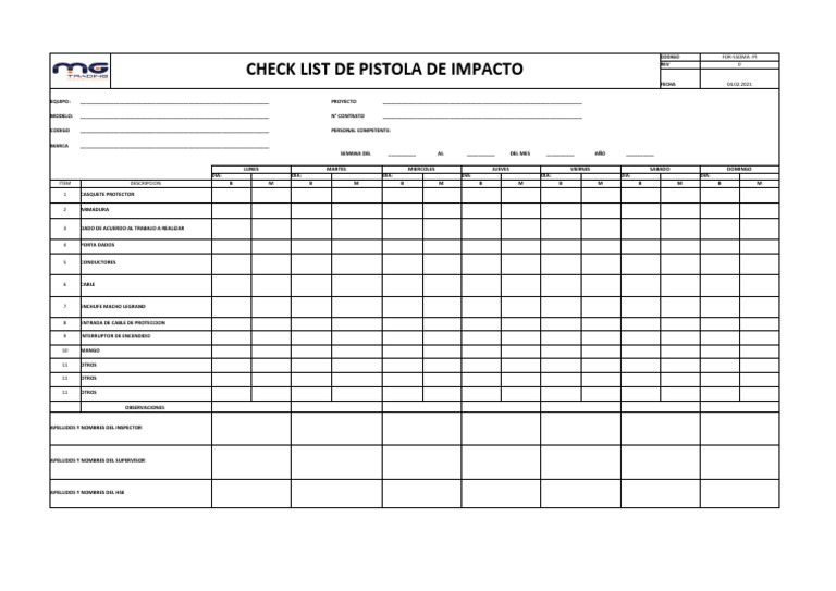 Check List de La Pistola de Impacto | PDF