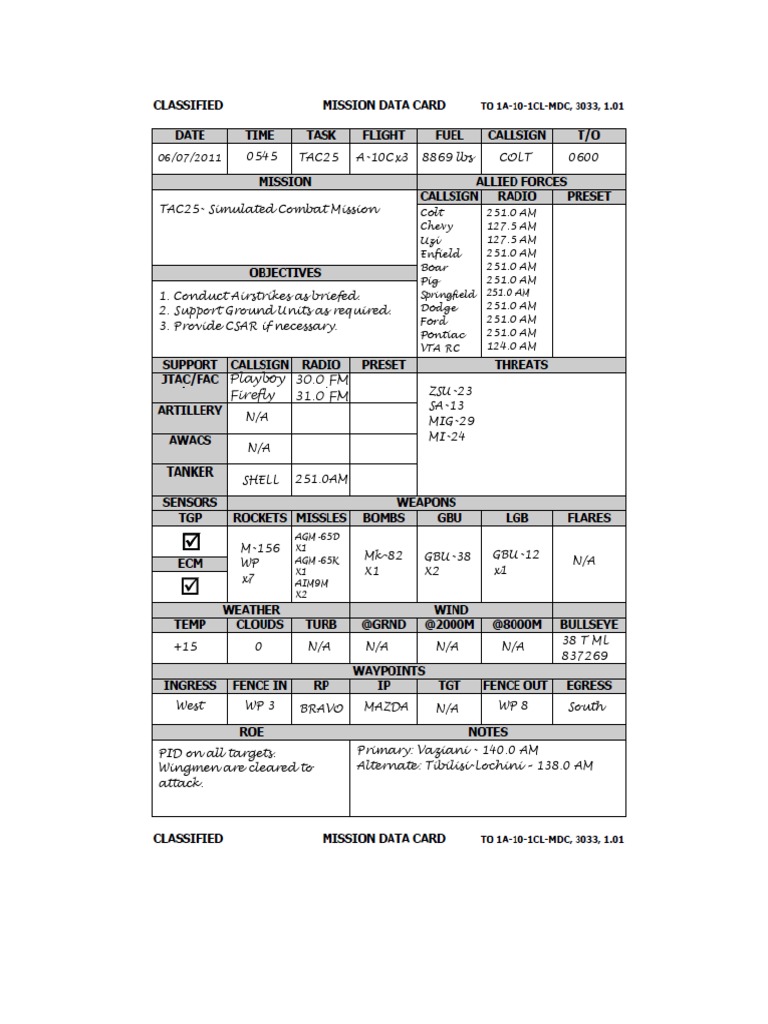 TAC25 Mission Data Card | PDF