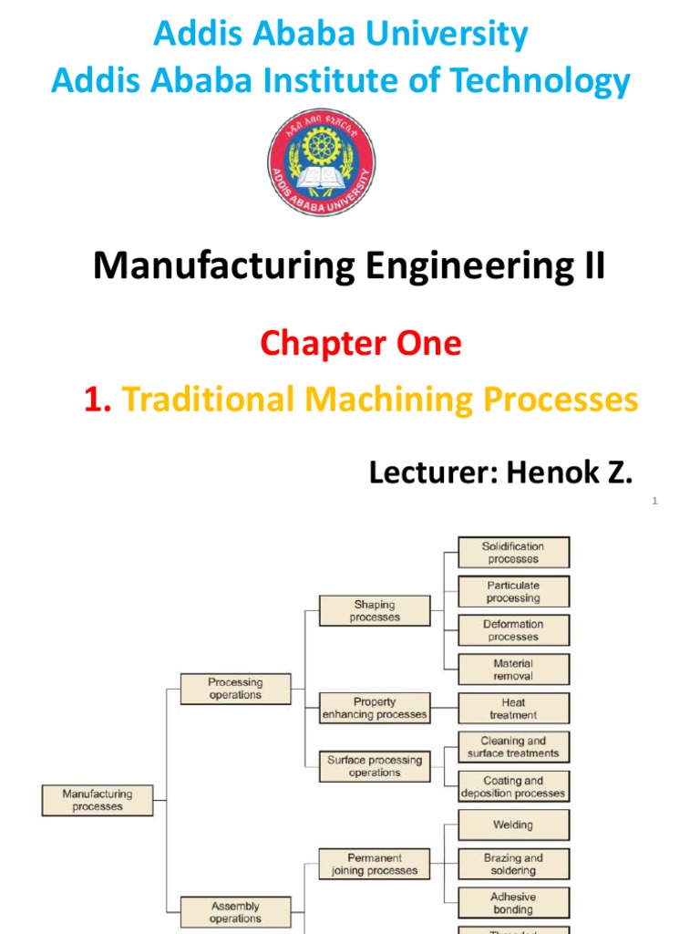 Manufacturing Engineering II Chapter 1.1 | PDF | Machining | Tools