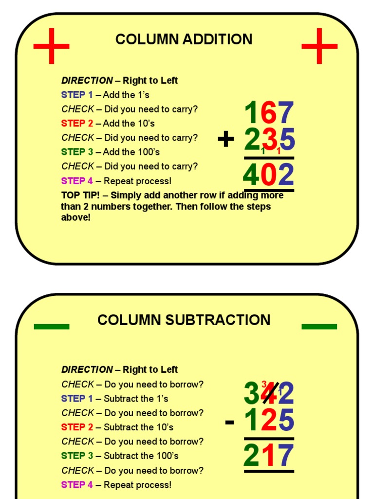 Maths Functions Help Sheets | PDF | Subtraction | Algorithms
