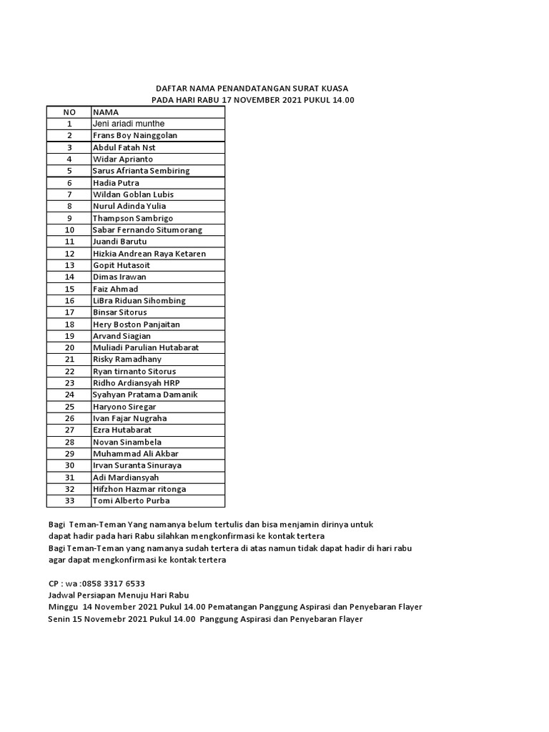 Daftar Penanda Tangan | PDF