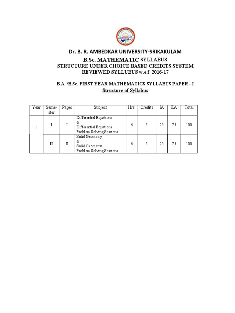 BSC Mathematics Full Syllabus | PDF | Series (Mathematics) | Group ...