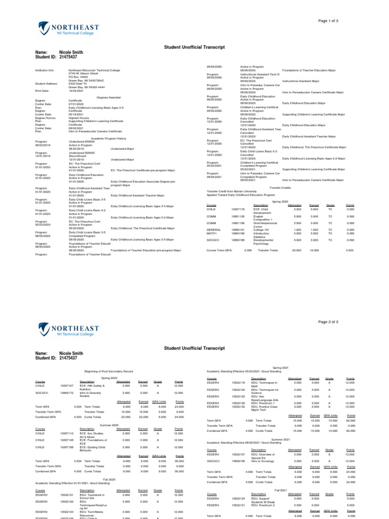 2021 Transcript | PDF | Early Childhood Education | Educational Stages