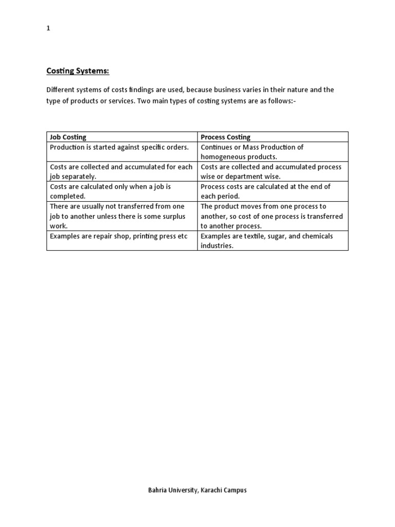 Costing Systems & Journal Entries | PDF | Cost Of Goods Sold | Inventory