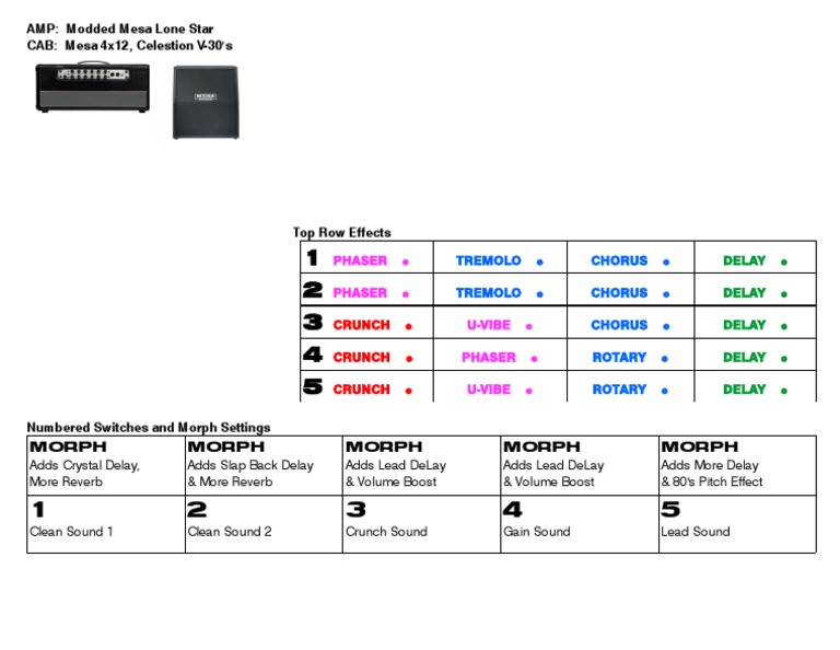 Mesa Lonestar Performance Controls | PDF