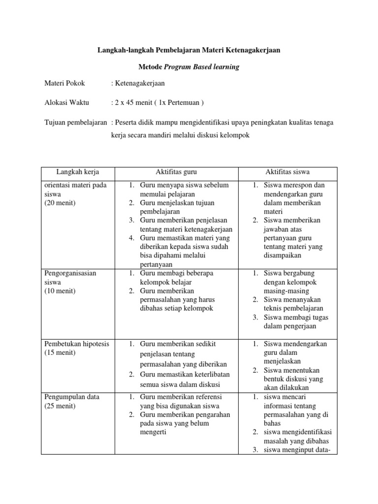 Sintak Model Pembelajaran PBL Materi Ketenagakerjaan | PDF