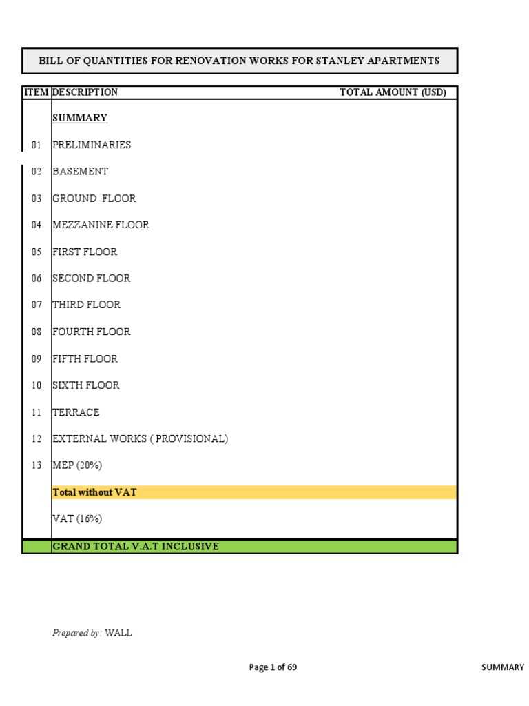 WALL BOQ English | PDF | Wall | Door