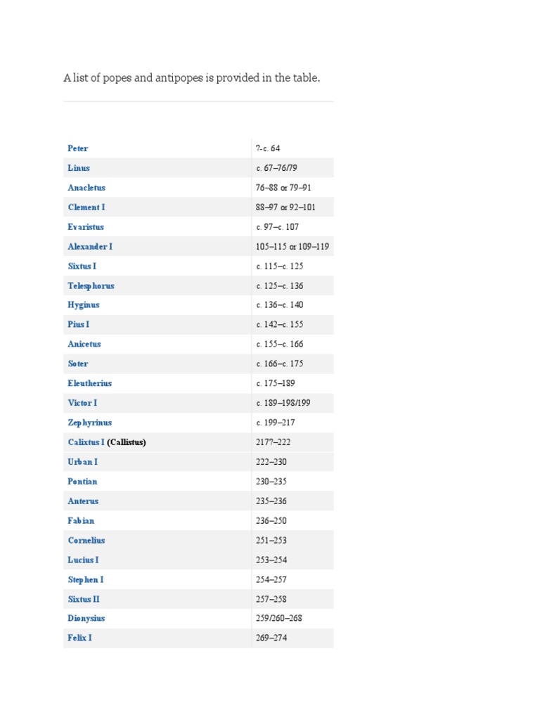 A List of Popes and Antipopes Is Provided in The Table | PDF ...