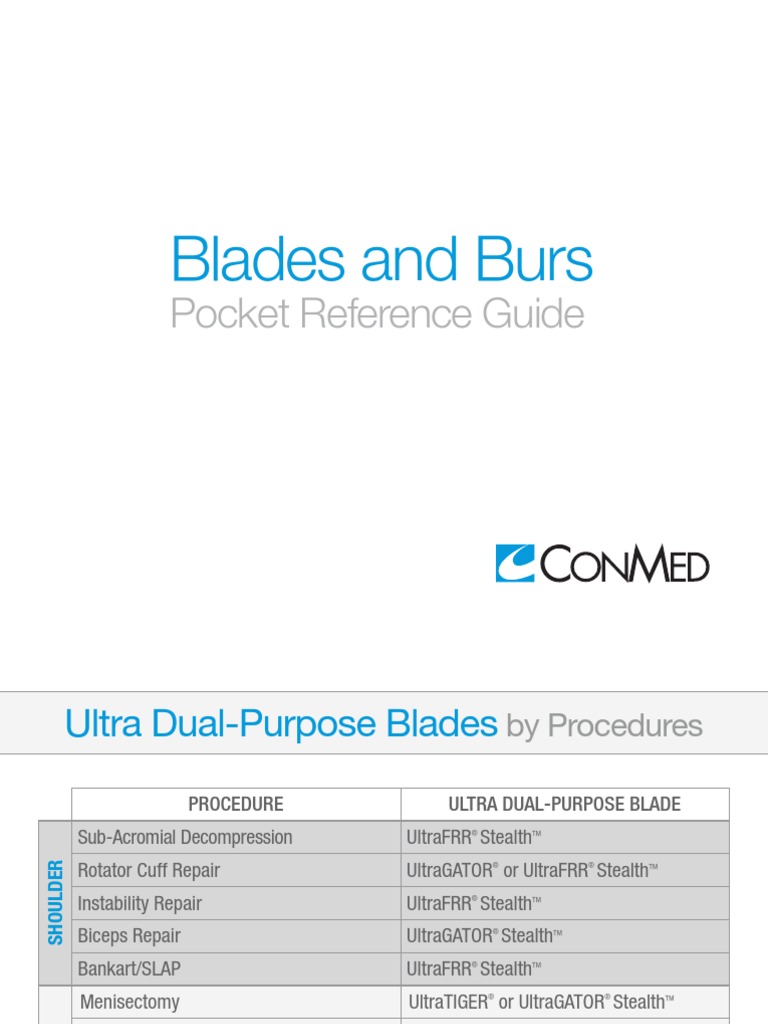 Blades and Burs: Pocket Reference Guide | PDF | Knee | Shoulder