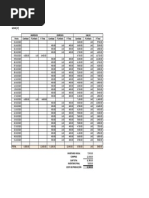 Lapsing Schedule - Fixed Asset: Office Equipment | PDF | Depreciation ...