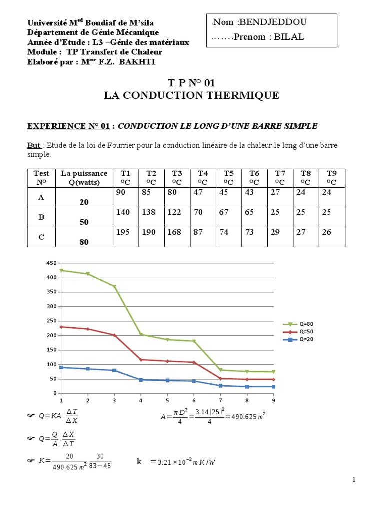 TP Conduction Thermique | Download Free PDF | Transfert thermique ...