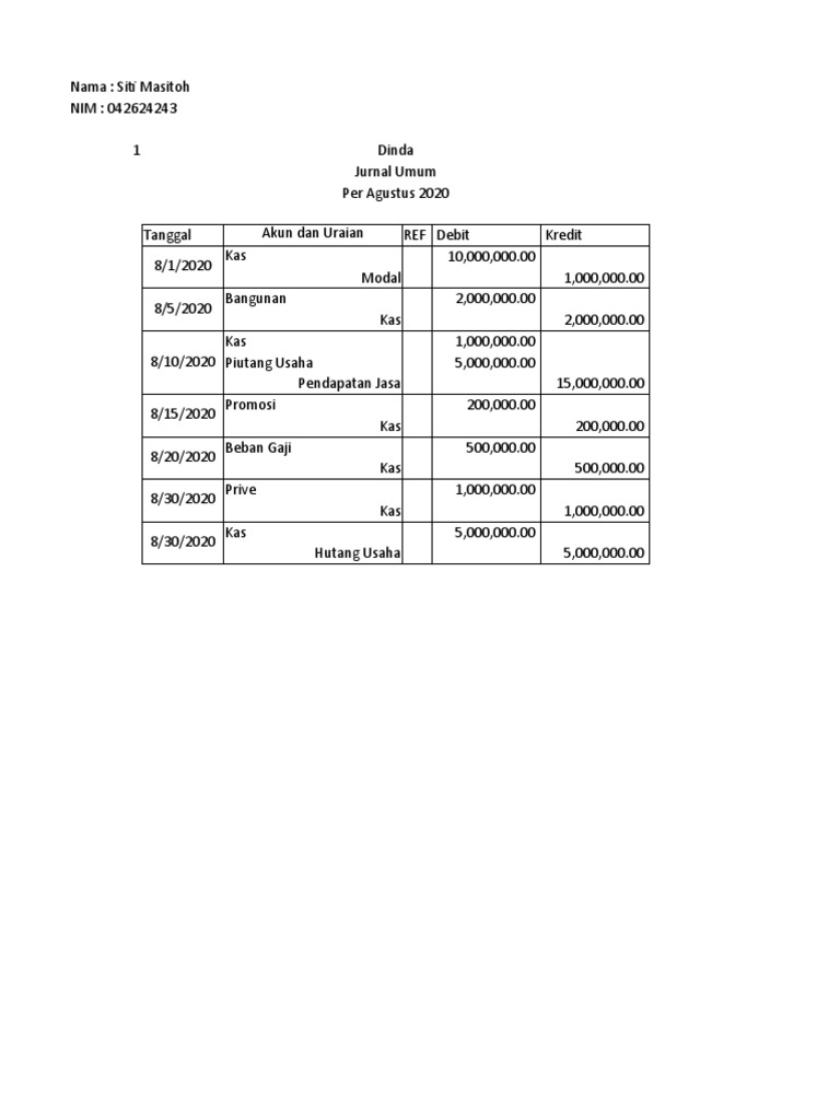 Jawaban Soal EKMA 4115 | PDF