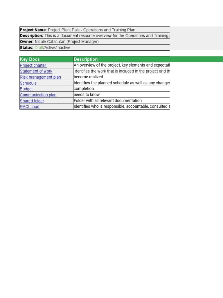 Project Plant Pals Project Plan | PDF | Human Resources | Supply Chain ...
