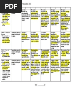 IBDP PAPER 1 Language and Literature | PDF | Knowledge | Learning