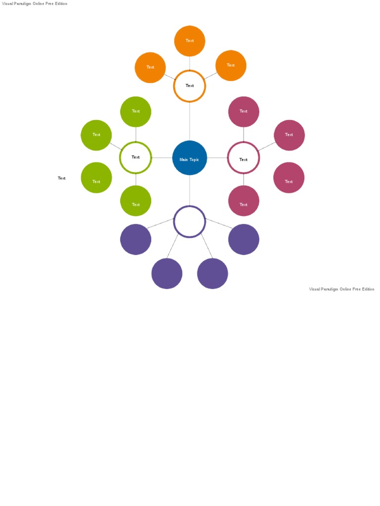 Cluster Diagram Template | PDF