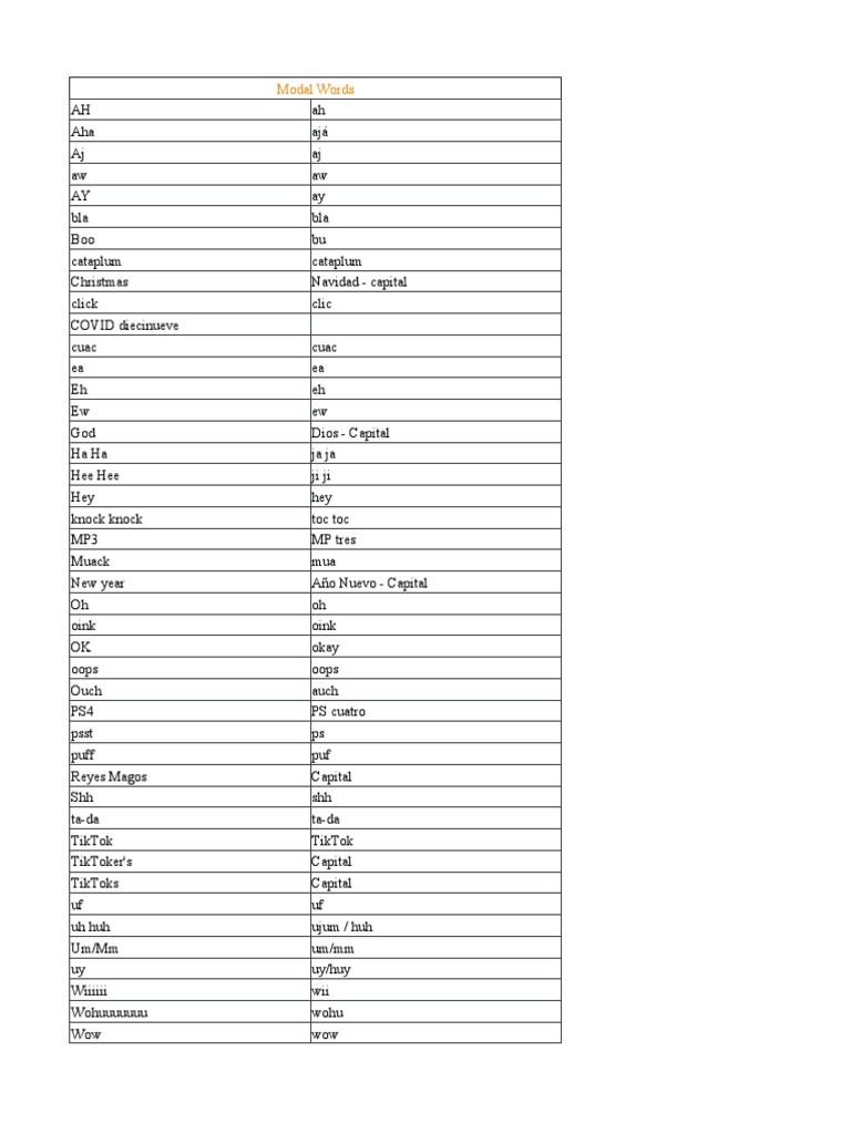 Word Collection - CO | PDF | Lingüística | Tipología Lingüística