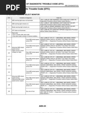 Subaru Outback List Of Diagnostic Trouble Code (DTC) HVAC, 48% OFF