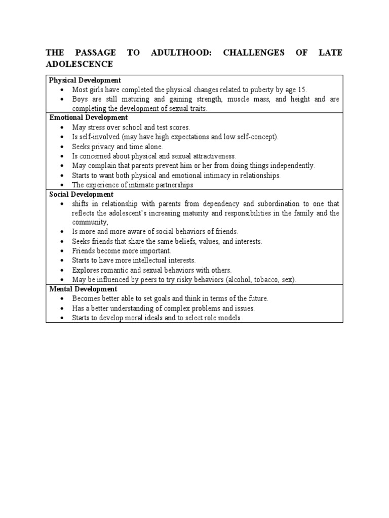 The Passage To Adulthood: Challenges of Late Adolescence | PDF