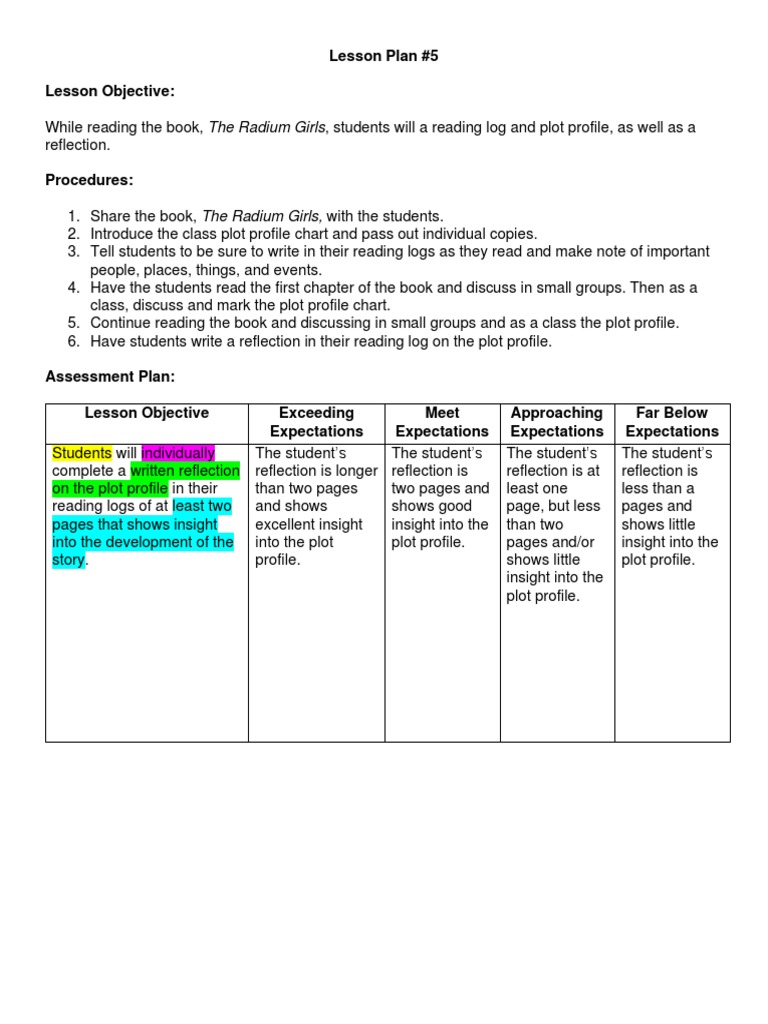 Radium Girls Lesson Plan & Reflection | PDF