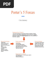 Porter's Five Forces Worksheet - Coffee Shop | PDF | Retail | Coffee