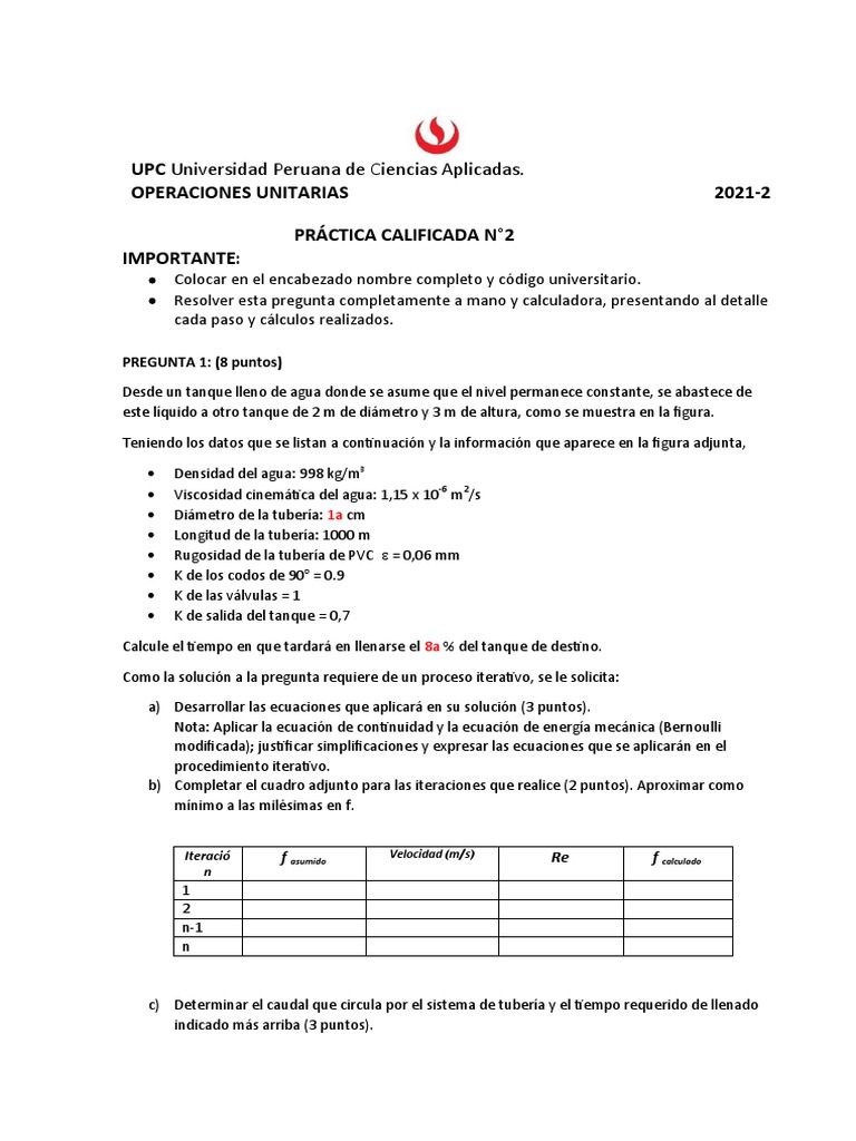 Pregunta 1-PC2-OPU 2021-2 | PDF