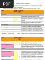 PMS Booklet | PDF | Motor Oil | Engines