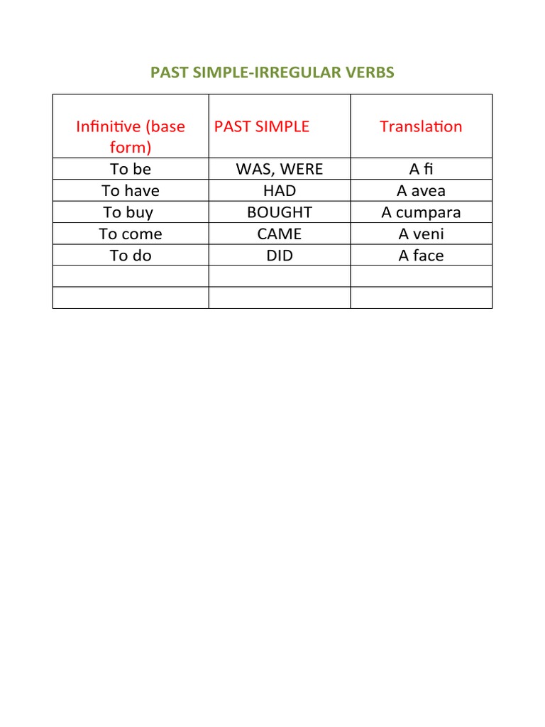 Past Simple - Irregular Verbs | PDF