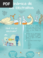 Mapa Conceptual Liquidos y Electrolitoss | PDF | Potasio | Dieta y nutrición