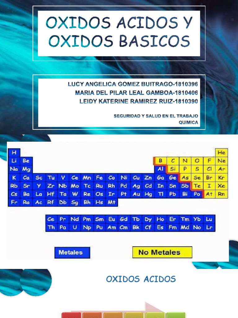 Oxidos Acidos y Basicos | PDF | Óxido | Química