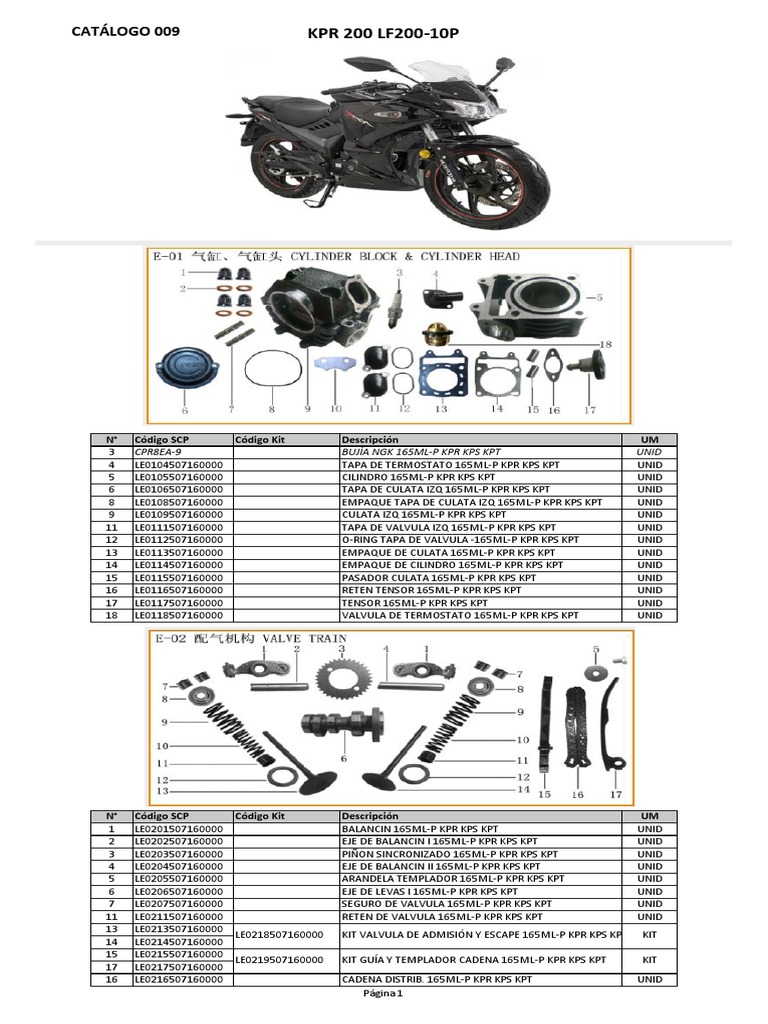 Catálogo 009 KPR 200 Lf200-10p | PDF | Máquinas rotativas | Tecnología ...