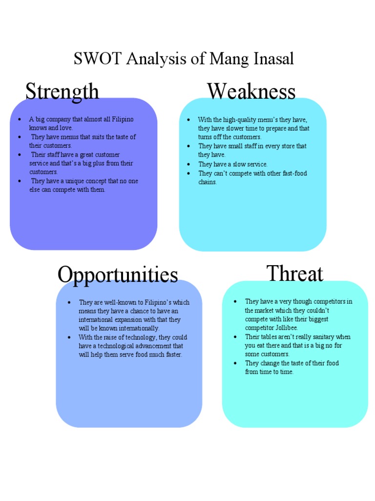 Mang Inasal SWOT Analysis | PDF