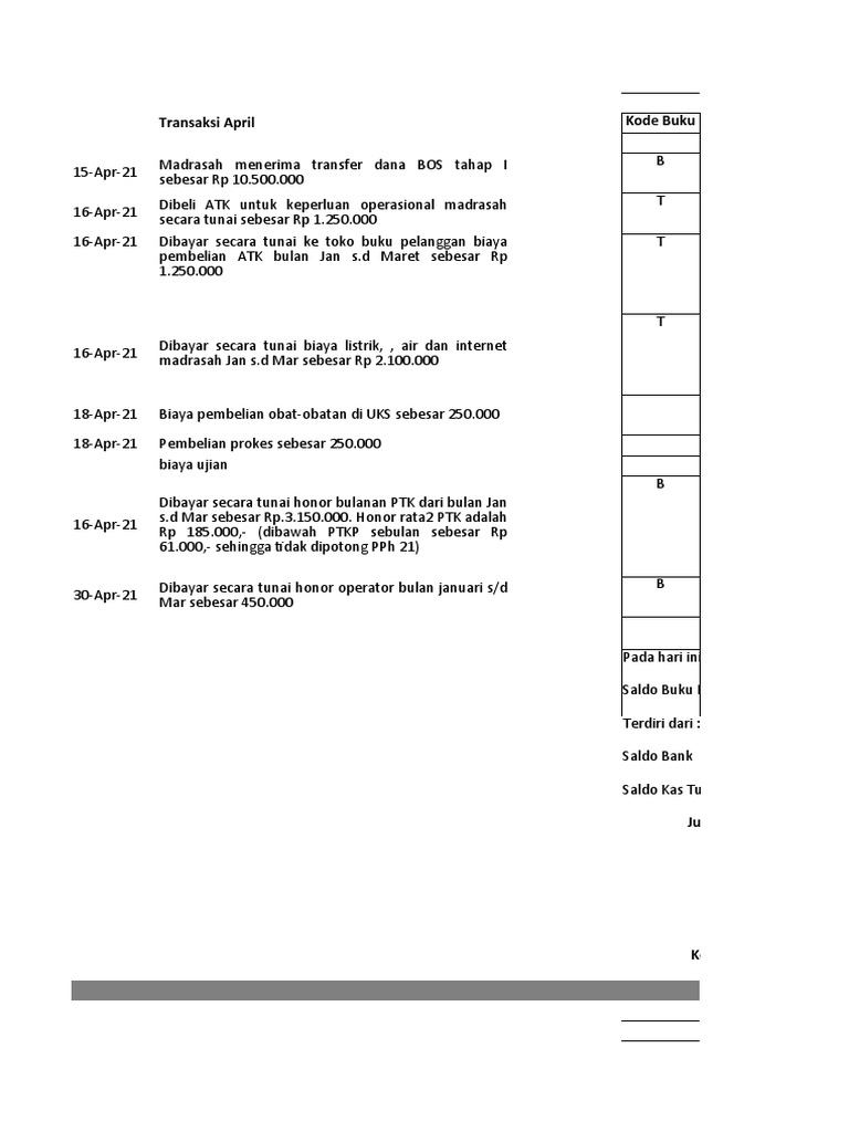 Contoh Format LPJ | PDF