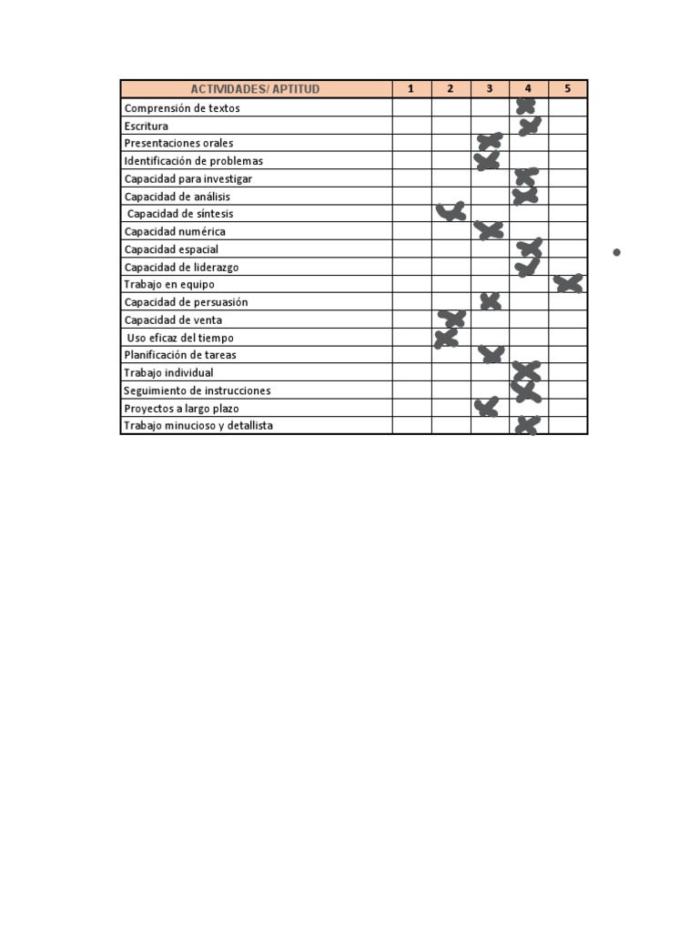 Act 3 Electiva | PDF