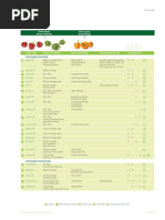 SIP Chapter 2 & 3 | PDF | Citrus | Orange (Fruit)