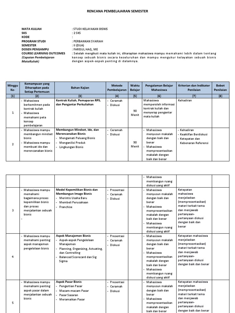 Rps Studi Kelayakan Bisnis - Genap 2021 | PDF