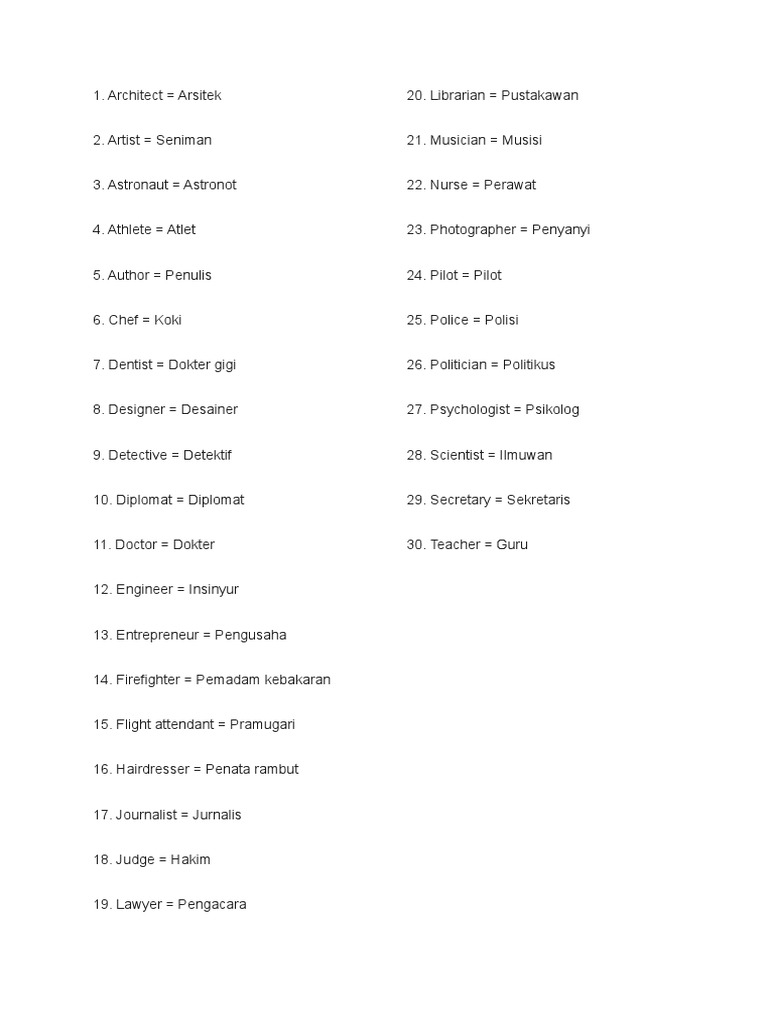 Daftar Pekerjaan dan Artinya | PDF | Art