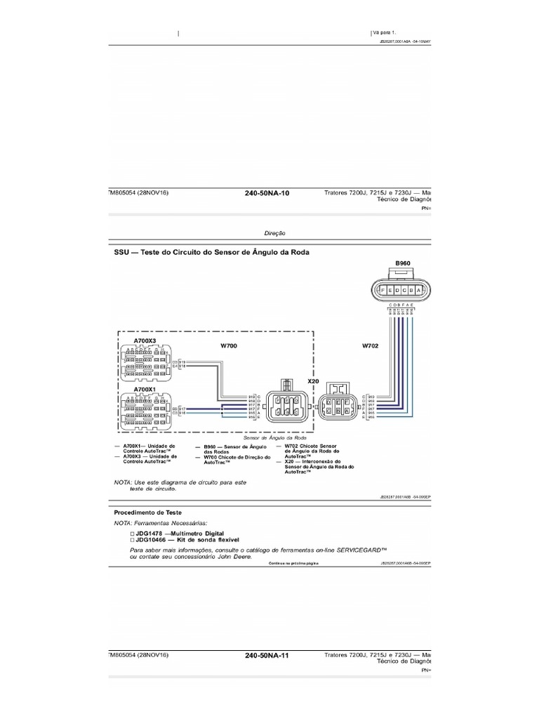 Esquema Auto Trac | PDF