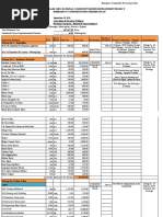 Boysen Paint Price List 2023 | PDF