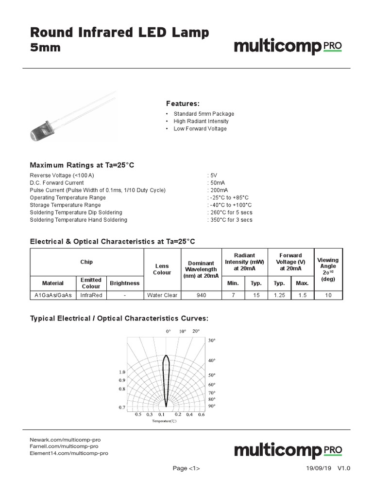 Emisor Infrarrojo Datasheet | PDF | Infrared | Electromagnetism