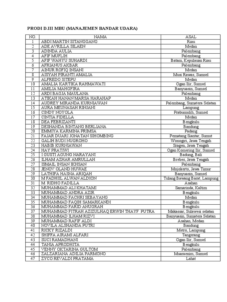 Mbu Poltekbang Full | PDF
