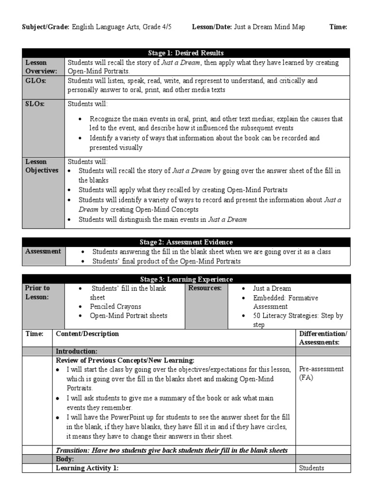Just A Dream Activity | PDF | Dream | Lesson Plan