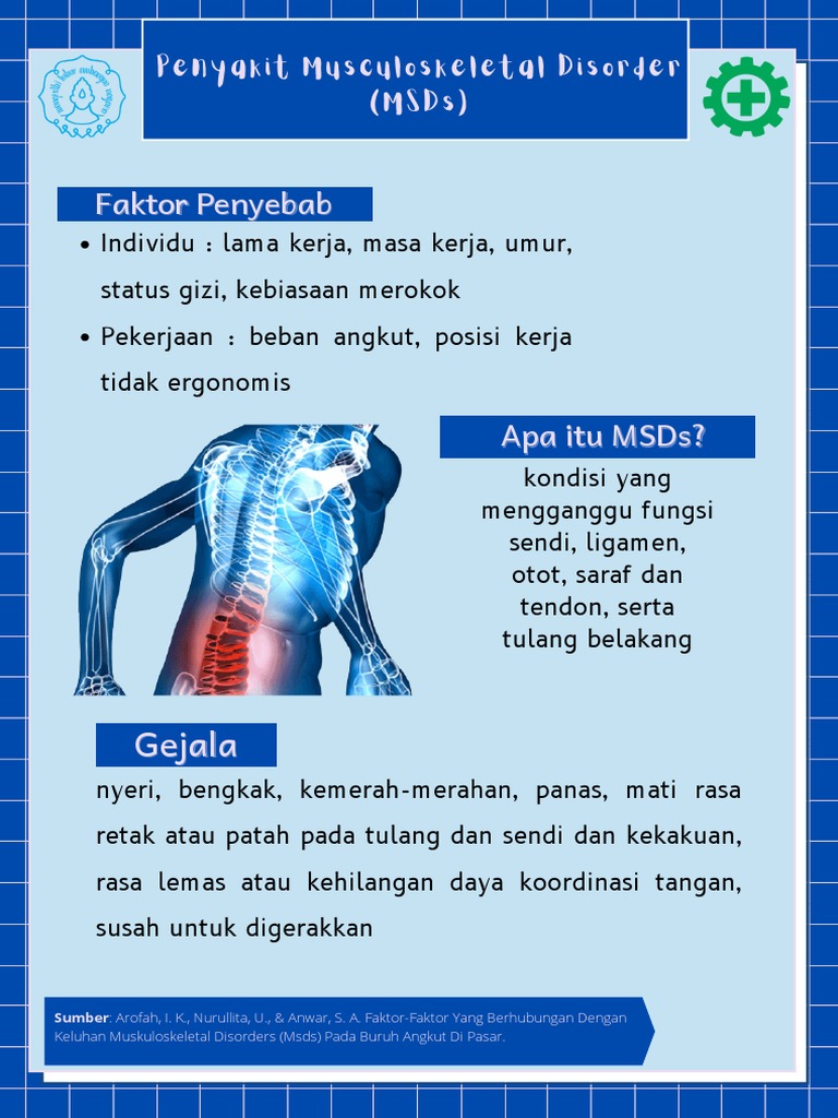 Penyakit MSDs | PDF