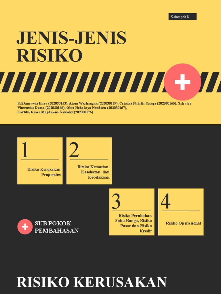 Jenis-Jenis Risiko - Kelompok 8 | PDF