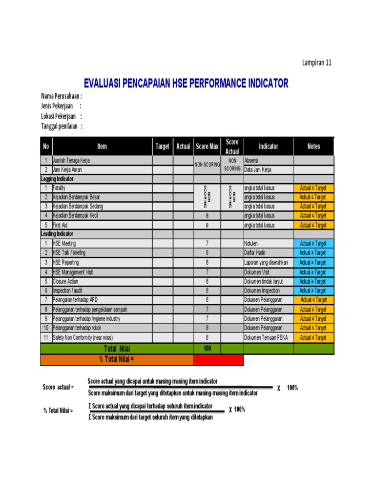 Lampiran 11 Form Evaluasi Pencapaian HSE Performance Indicator | PDF