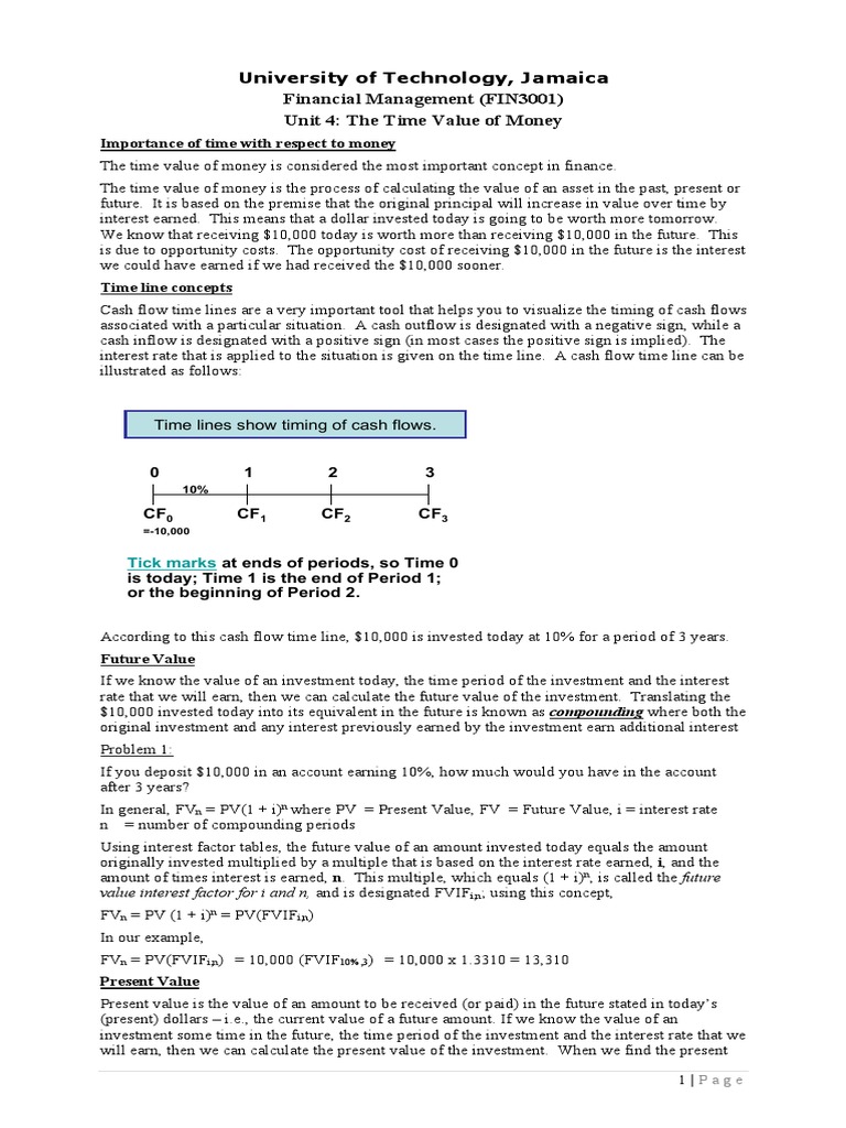 Time Value of Money Fundamentals | PDF | Present Value | Interest