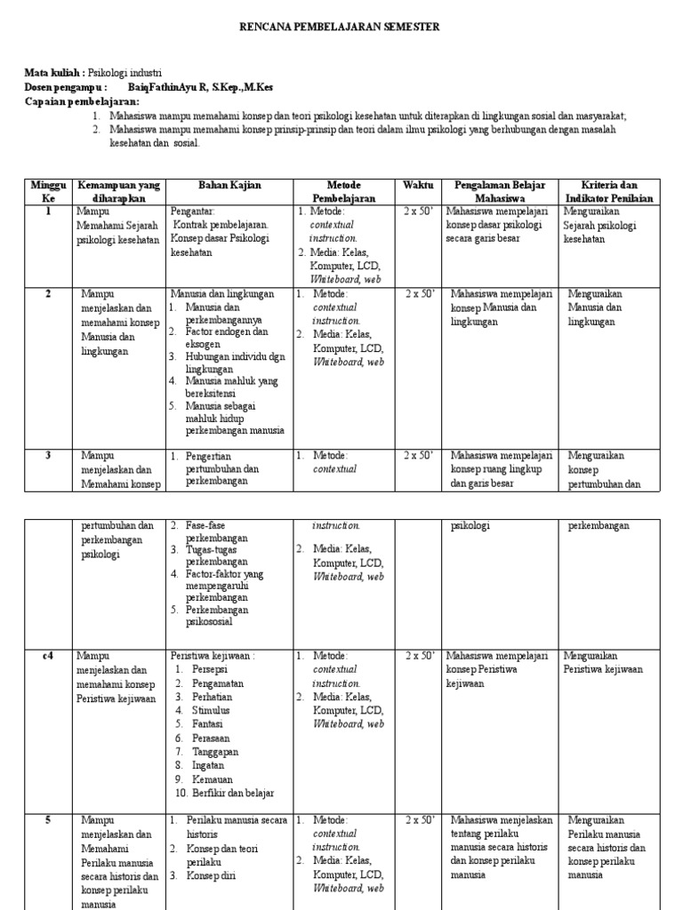 RPS Dan RTM PSIKOLOGI KESEHATAN | PDF