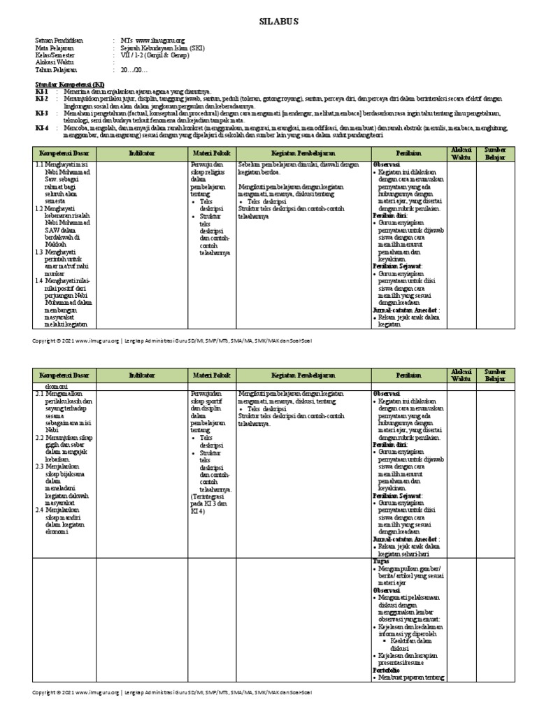 SILABUS (7 Kolom) | PDF