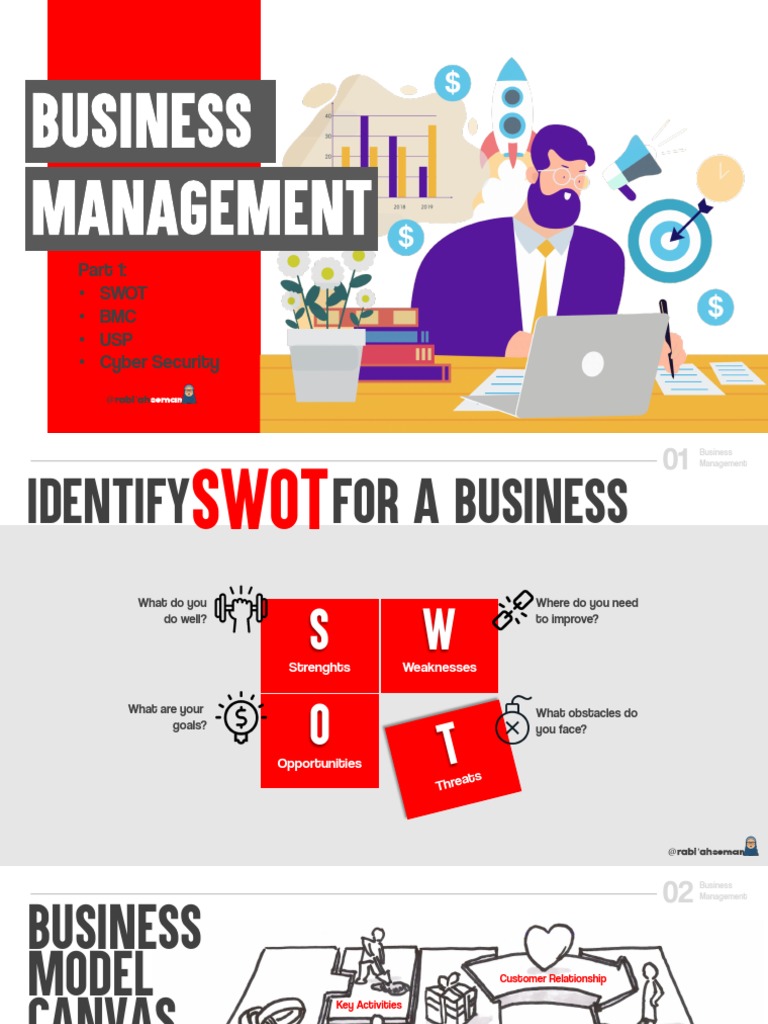 Management Business: - Swot - BMC - USP - Cyber Security | PDF ...