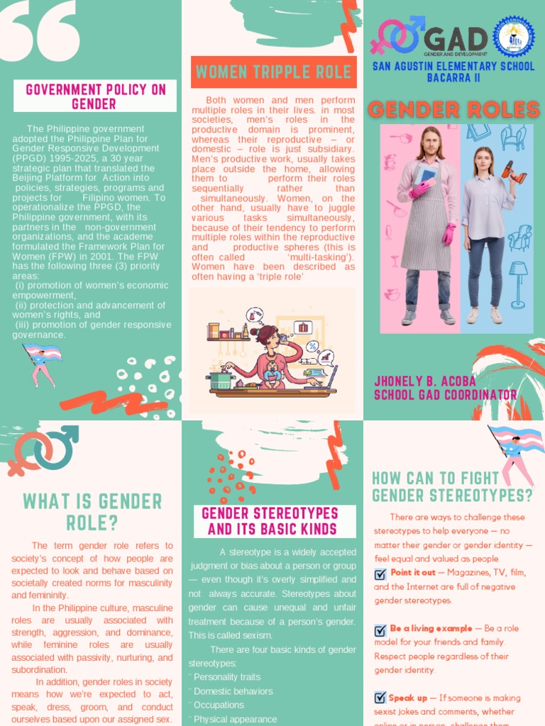 GAD IEC Materials | PDF | Gender Studies | Gender